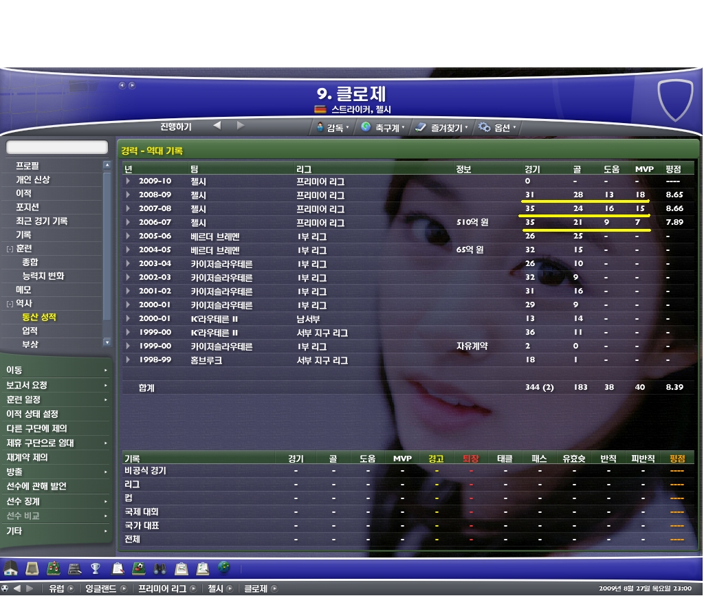 FM2007 클로제 소개~~! - …… 게이머 자료 - 아이러브사커